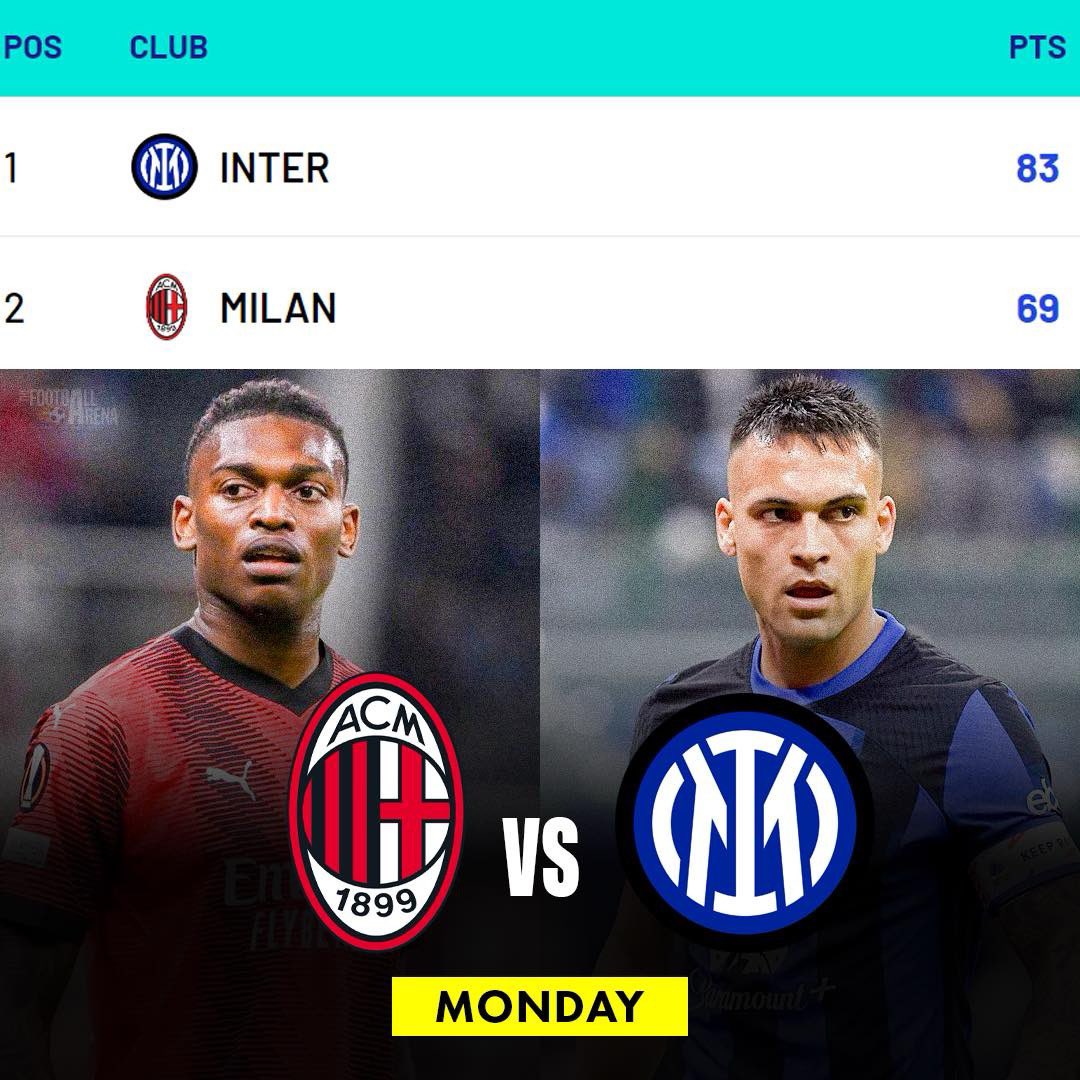 AC Milan vs Inter - Preview and prediction